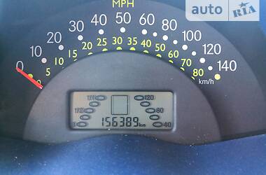 AUTO.RIA – Продам Мерседес-Бенц 2000 (AI2967MO) бензин 0.6 кабріолет бу ...