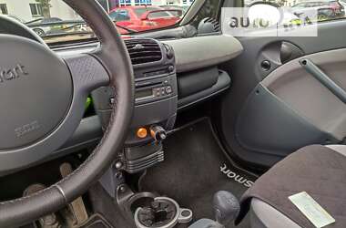 AUTO.RIA – Продам Смарт Форту 2002 (BI7296HI) бензин 0.6 купе бу у Львові, ціна 2900