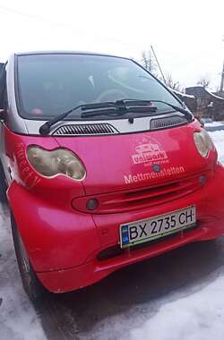AUTO.RIA – Продам Смарт Форту 2002 (BX2735CH) бензин 0.6 купе бу у Хмельницькому, ціна 2700
